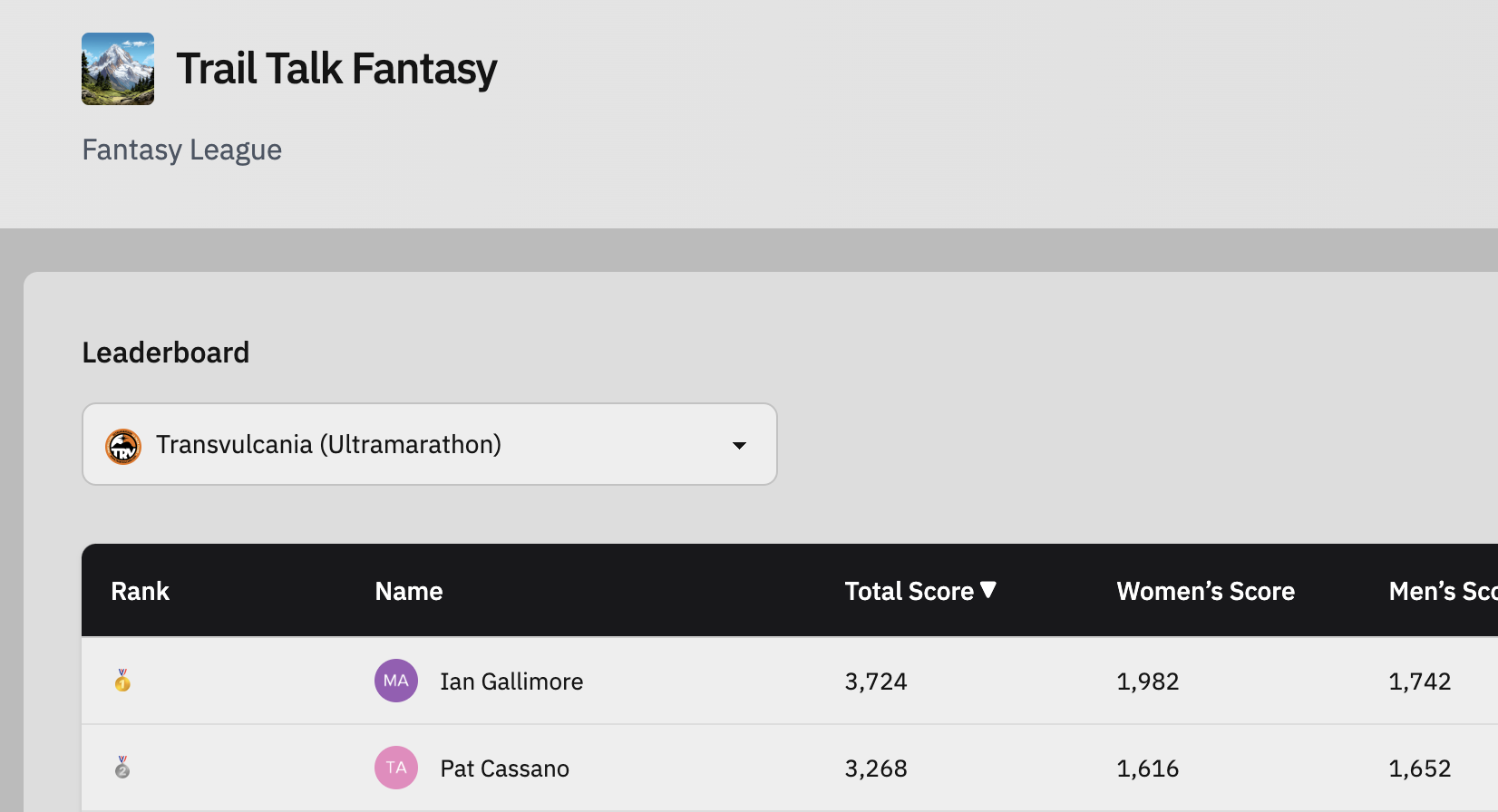 Freetrail Fantasy | Pick Your Podium for Mountain-Ultra-Trail Races